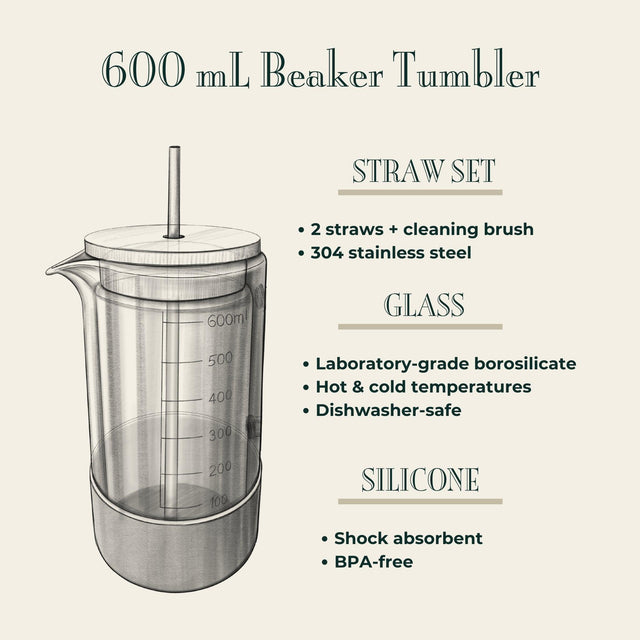 Science Beaker Drink Tumbler | Lead-Free Chemistry Gift – The ...